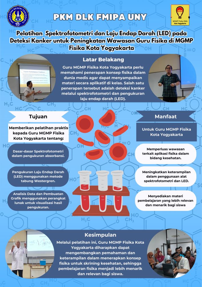 Kuncoro Asih Nugroho, S.Pd., M.Pd., M.Si. Together with a Team of ...